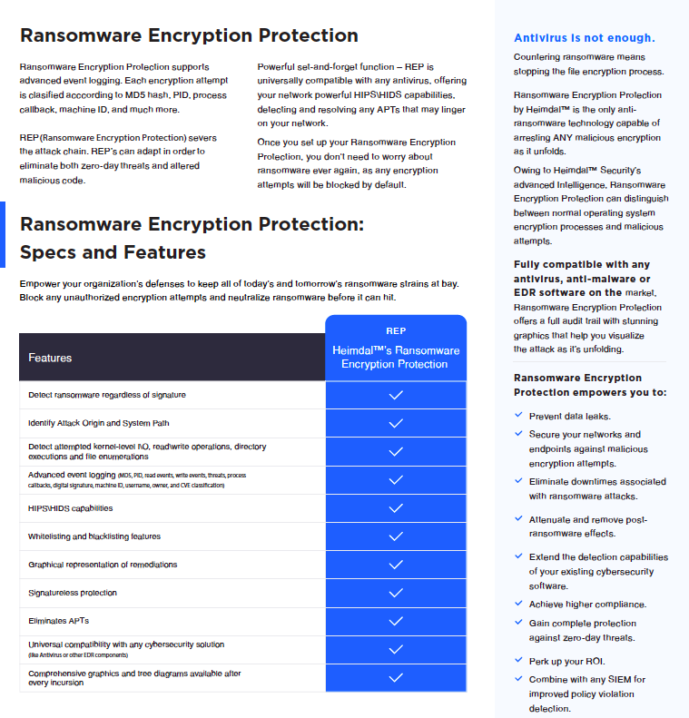 Ransomware Attack Protection – ONE VOICE